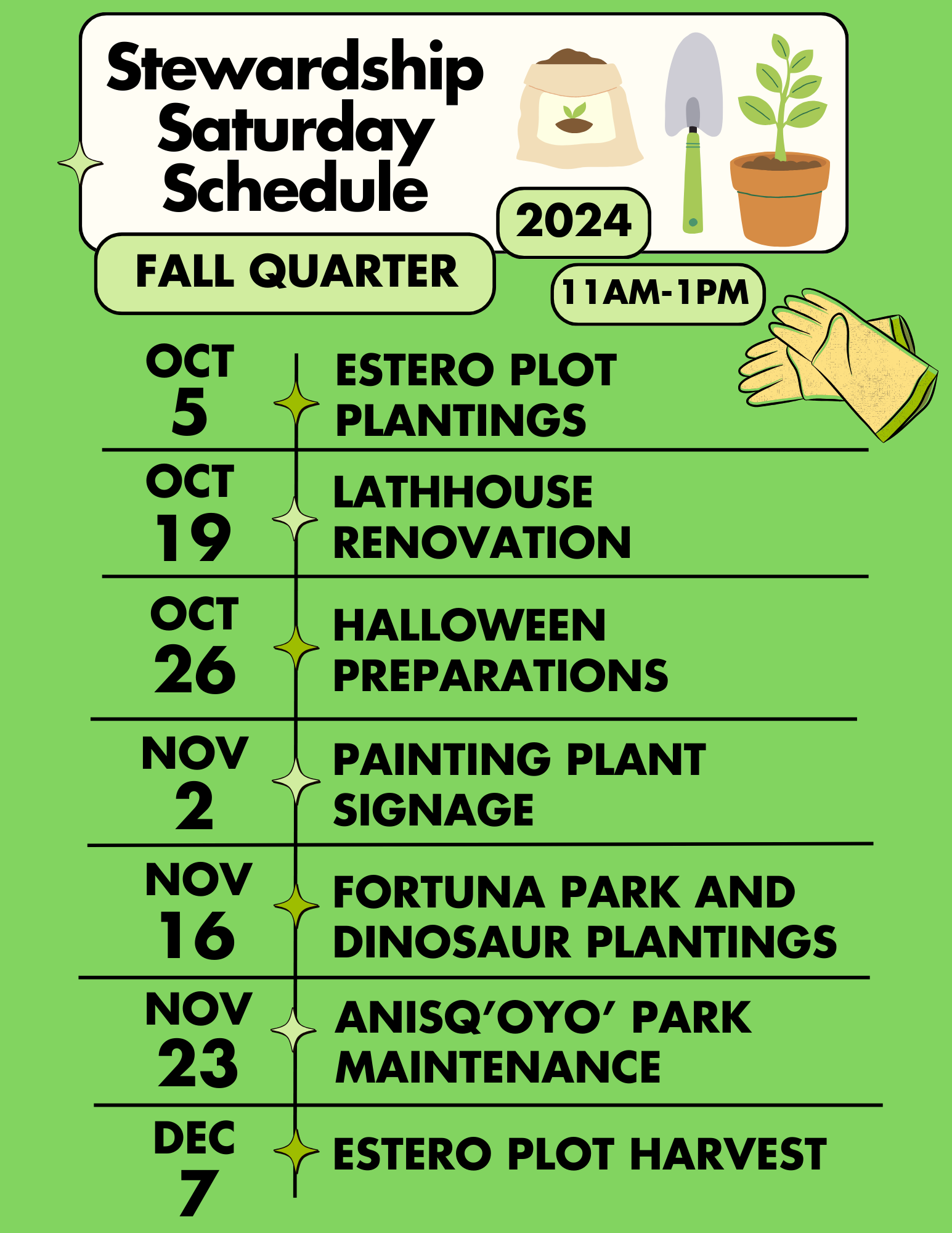 Stewardship Saturdays - Isla Vista Recreation and Parks District